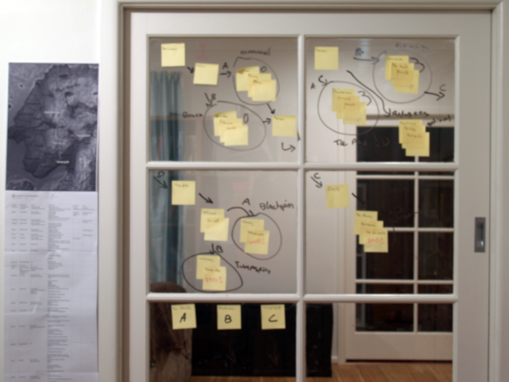 Mapping, planning and finding my look – Love and Loss Games